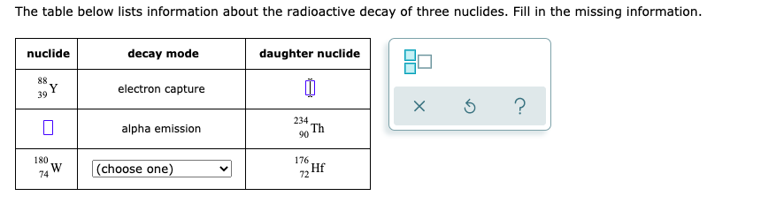 Solved The table below lists information about the | Chegg.com