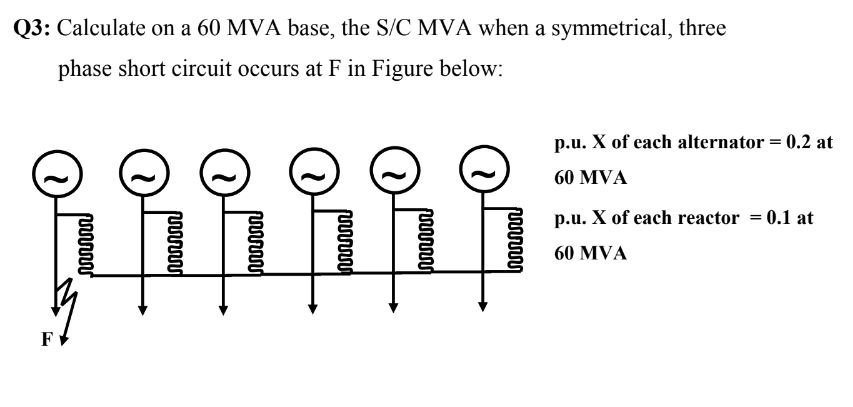 Solved Q3: Calculate on a 60 MVA base, the S/C MVA when a | Chegg.com