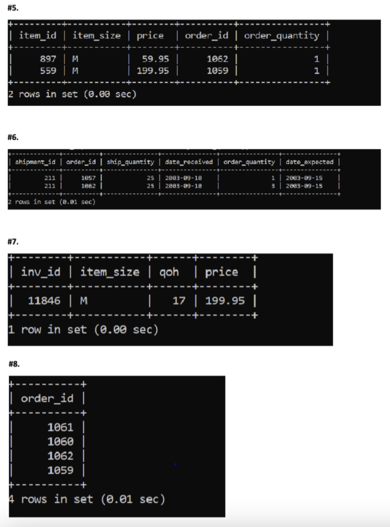 Solved I need help writing SQL statements for the questions | Chegg.com