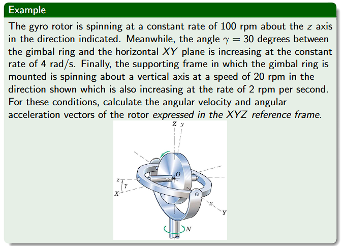 Solved Example The gyro rotor is spinning at a constant rate | Chegg.com