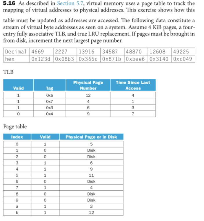 Solved 5.16 As described in Section 5.7, virtual memory uses | Chegg.com
