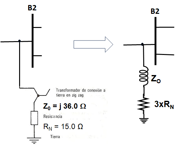 Solved The 33 kV delta-connected power distribution system | Chegg.com