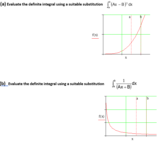 Solved (a) Evaluate the definite integral using a suitable | Chegg.com
