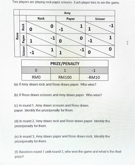 Solved Two players are playing rock paper scissors. Each | Chegg.com