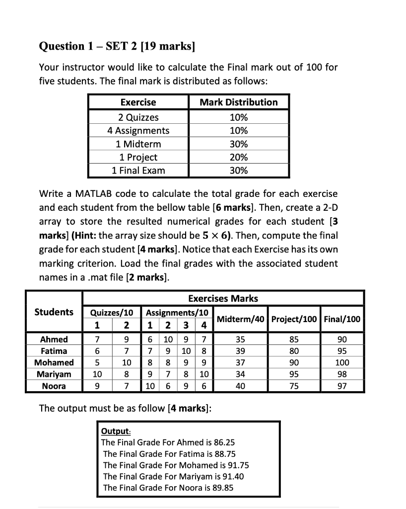 Question 1 - SET 2 [19 marks] Your instructor would | Chegg.com