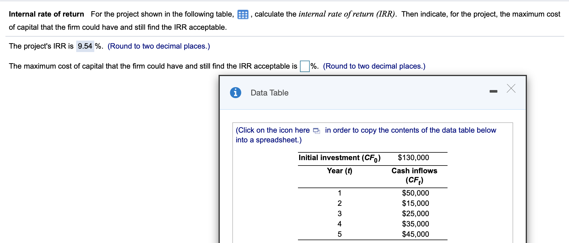 Solved Internal rate of return For the project shown in the | Chegg.com