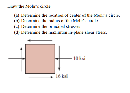 Solved Draw the Mohr's circle. (a) Determine the location of | Chegg.com