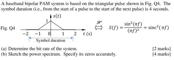 Solved A baseband bipolar PAM system is based on the | Chegg.com