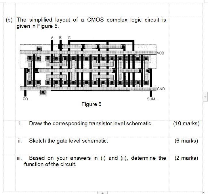 Solved The simplified layout of a CMOS complex logic circuit | Chegg.com