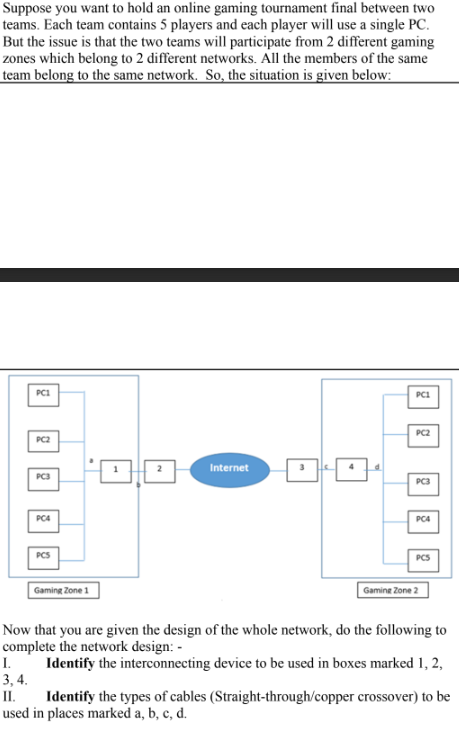 Suppose you want to hold an online gaming tournament | Chegg.com