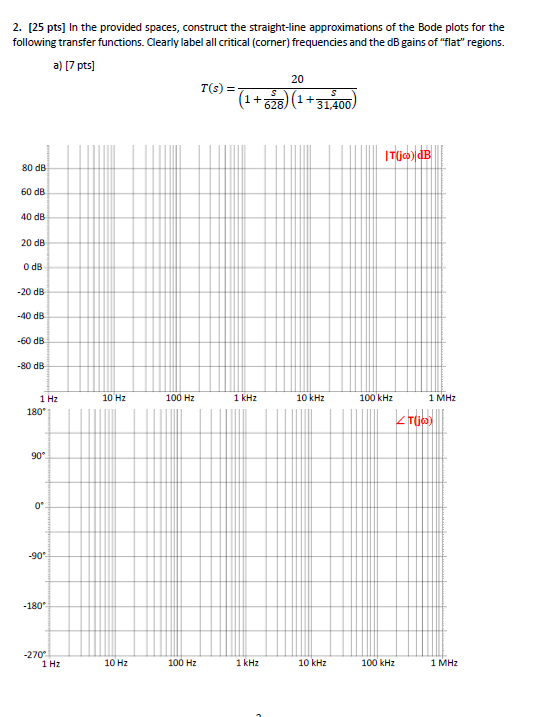 Solved 2. [ 25pts ] In the provided spaces, construct the | Chegg.com