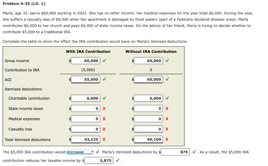 Solved María, age 32, earns $60,000 working in 2022. She has | Chegg.com