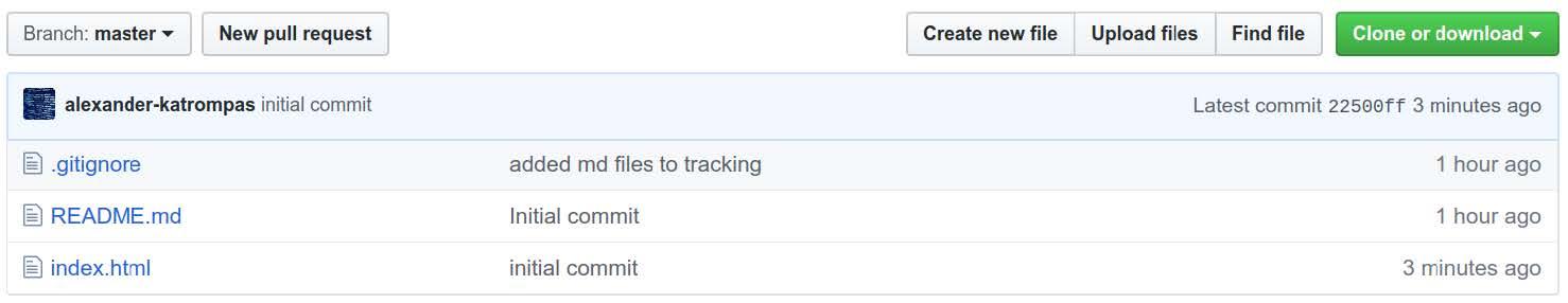 Solved Intermediate Web Programming: Hello World Seeking a | Chegg.com