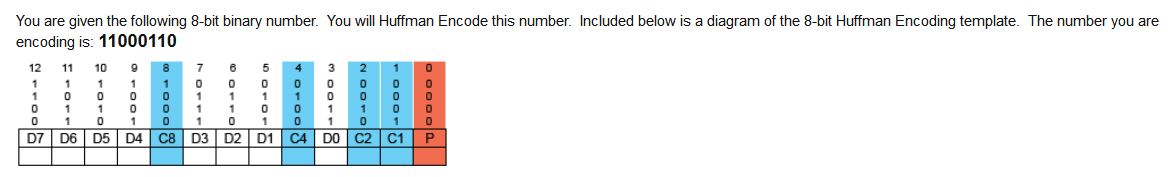 Solved You are given the following 8-bit binary number. You | Chegg.com