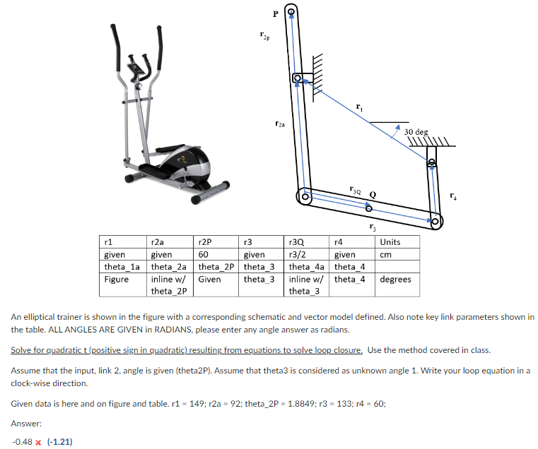 An elliptical trainer is shown in the figure with a | Chegg.com