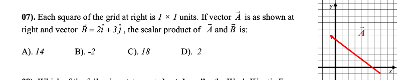 Solved 07) Each square of the grid is 1x1 if vector a is as | Chegg.com