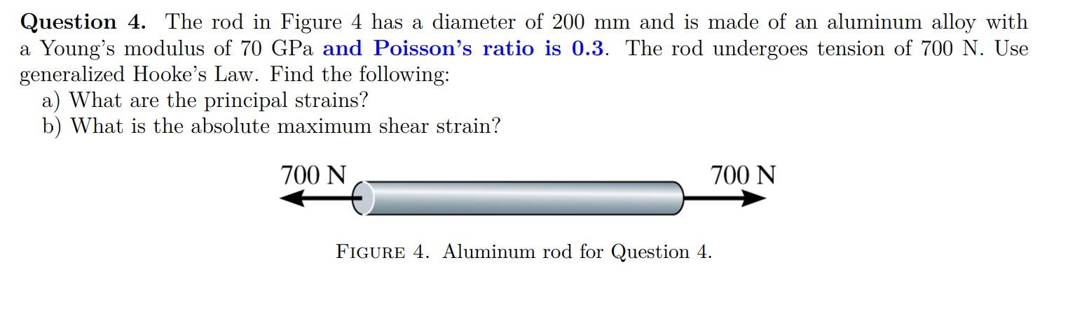Solved Question 4. The rod in Figure 4 has a diameter of 200 | Chegg.com