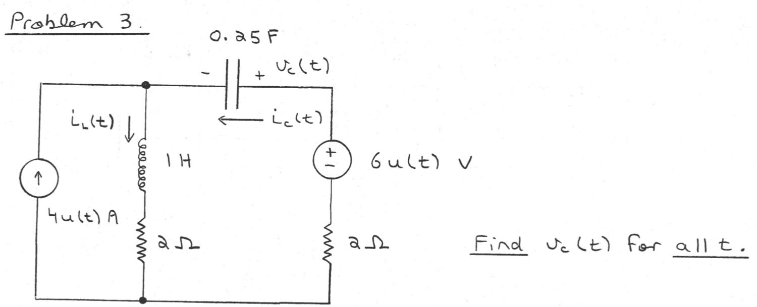 Solved Problem 3. 0.25F =ind vc(t) for allt. | Chegg.com