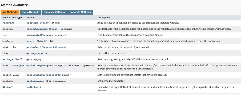Solved Specifications Your task is two implement the | Chegg.com