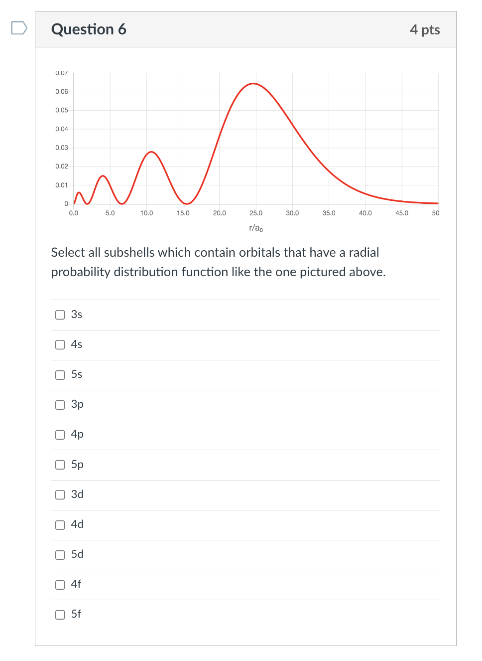 Solved Select all subshells which contain orbitals that have | Chegg.com