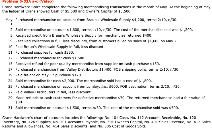 Solved Problem 5-02A a-c (Video) Crane Hardware Store | Chegg.com