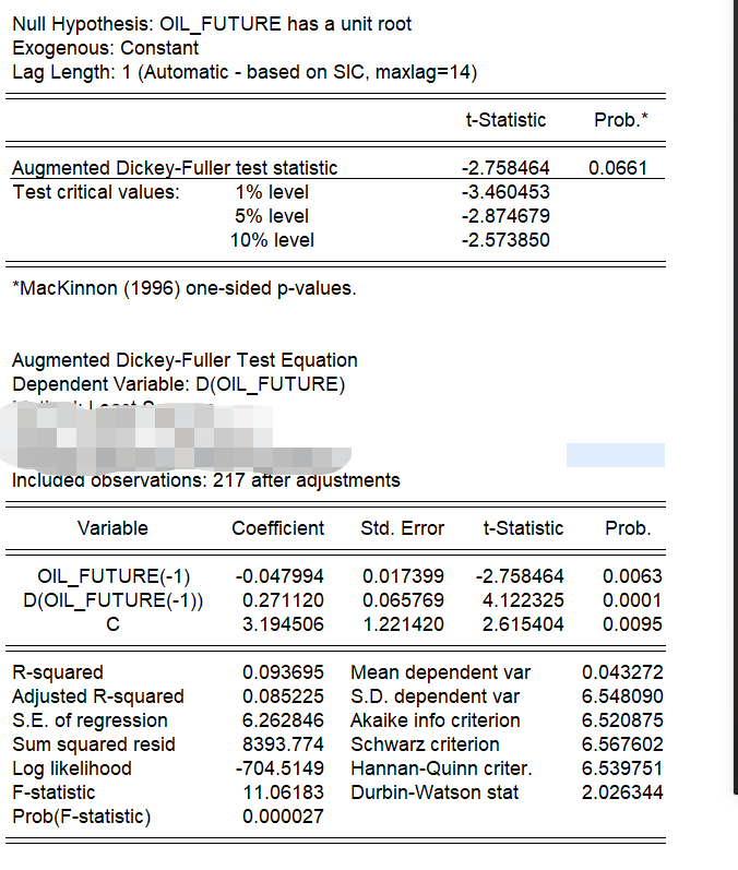 Solved Augmented Dickey-Fuller Unit Root Test on OIL_SPOT | Chegg.com