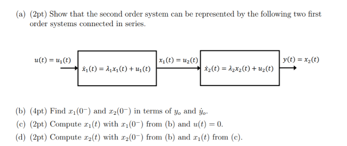 Solved 4 Consider The Second Order Initial Value Problem