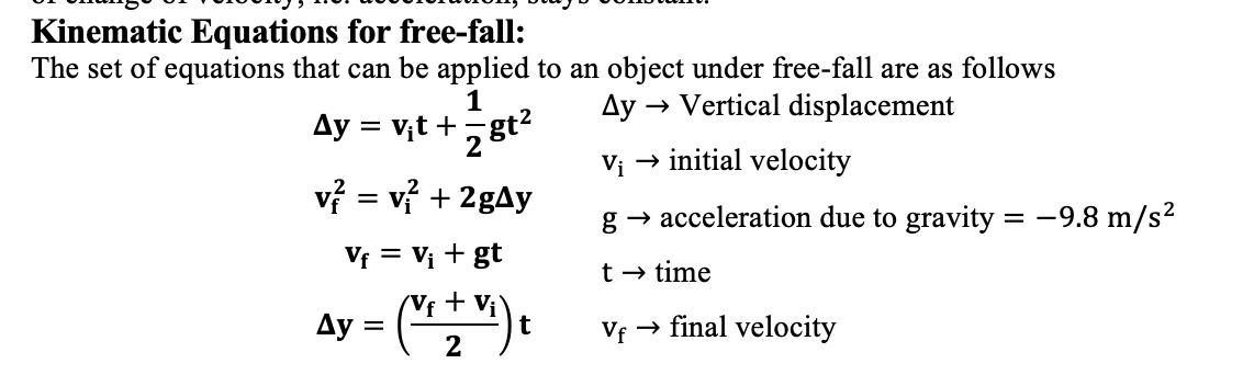 Solved 28t Kinematic Equations For Free fall The Set Of Chegg