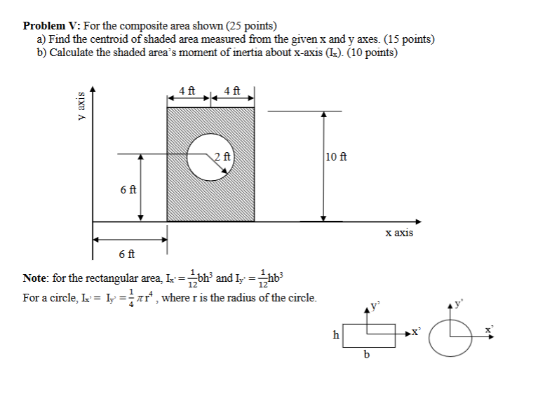 Solved Problem V: For the composite area shown (25 ﻿points) | Chegg.com