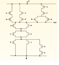 Solved 23) Which boolean function is realized by the | Chegg.com