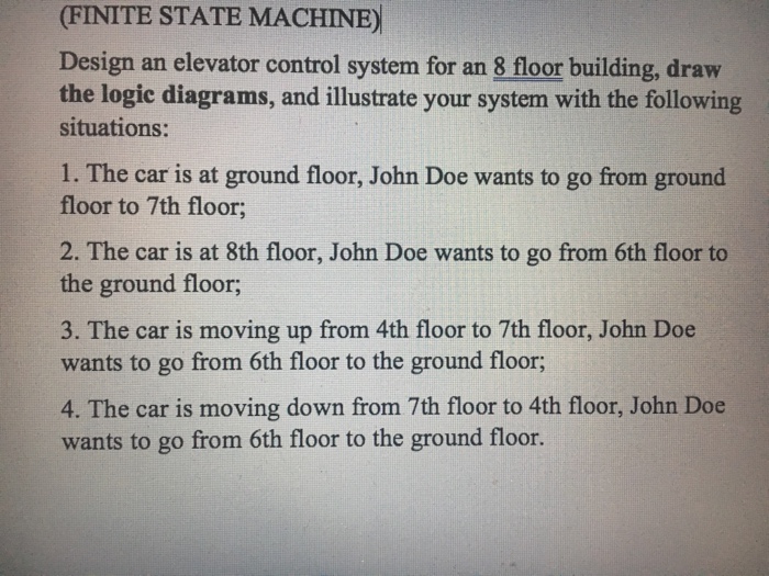 Solved (FINITE STATE MACHINE Design an elevator control | Chegg.com