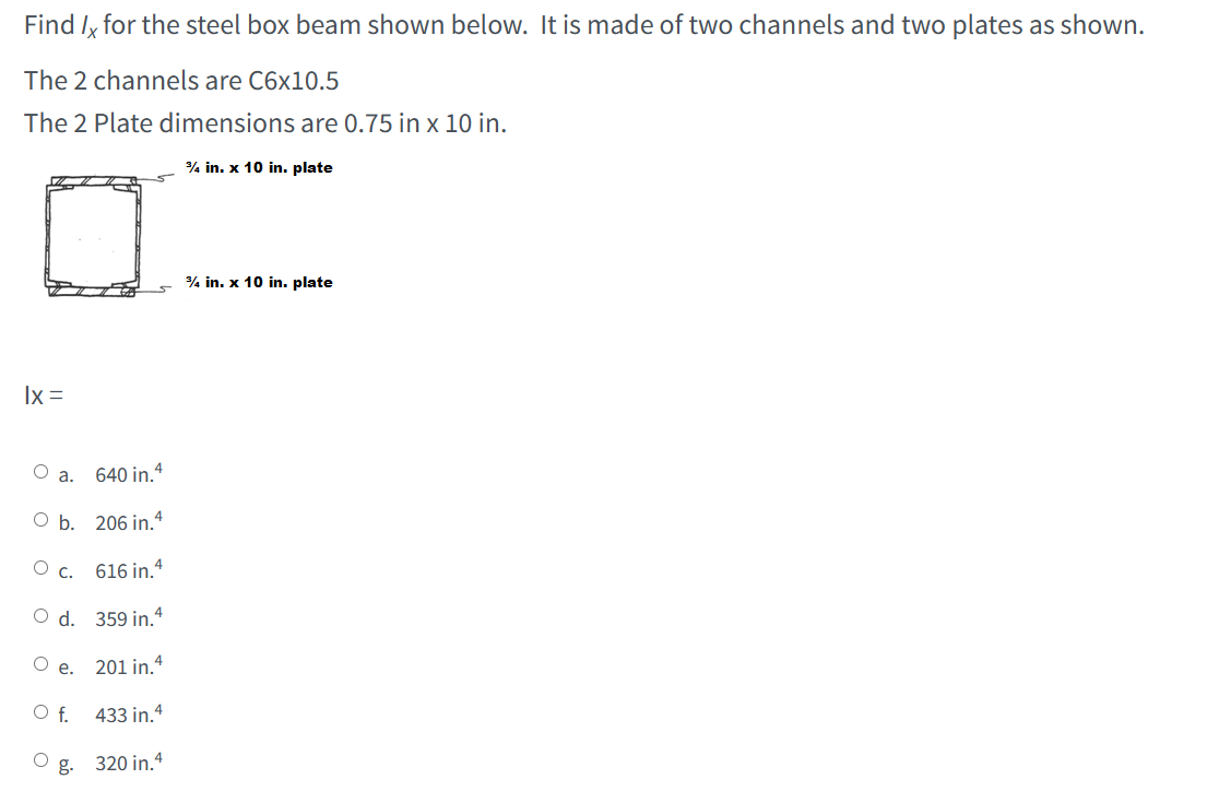 Solved Find Ix for the steel box beam shown below. It is | Chegg.com