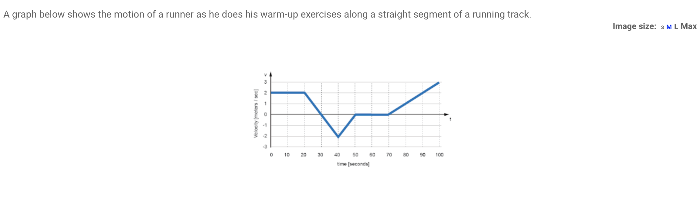 Solved A graph below shows the motion of a runner as he does | Chegg.com