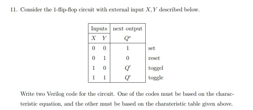 Solved 11. Consider the 1-flip-flop circuit with external | Chegg.com