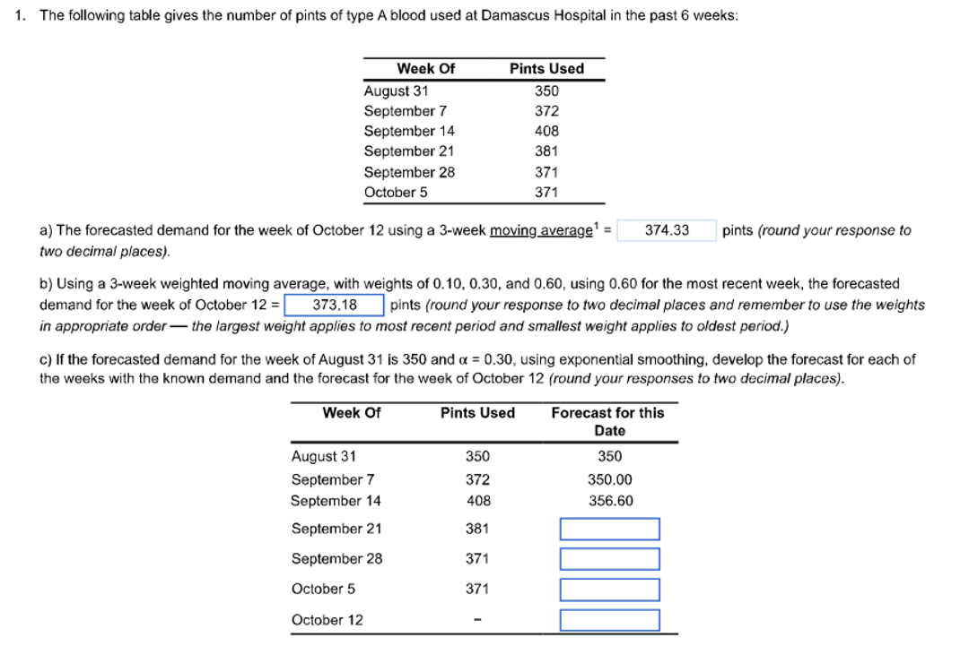 Solved a) The forecasted demand for the week of October 12 | Chegg.com