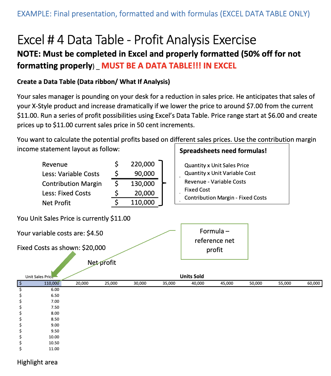 Solved Excel # 4 ﻿Data Table - ﻿Profit Analysis | Chegg.com