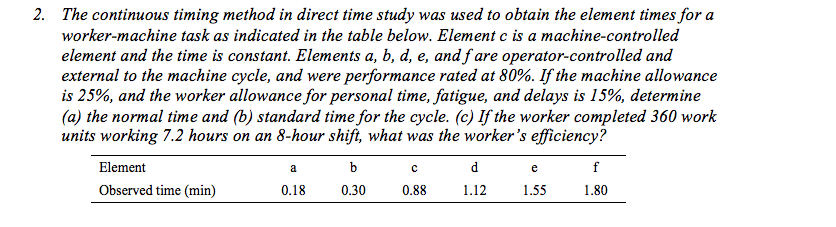 Solved 2. The continuous timing method in direct time study | Chegg.com