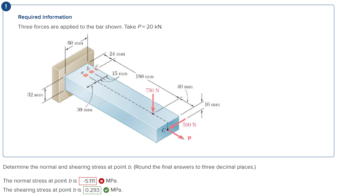 Solved Required informationThree forces are applied to the | Chegg.com