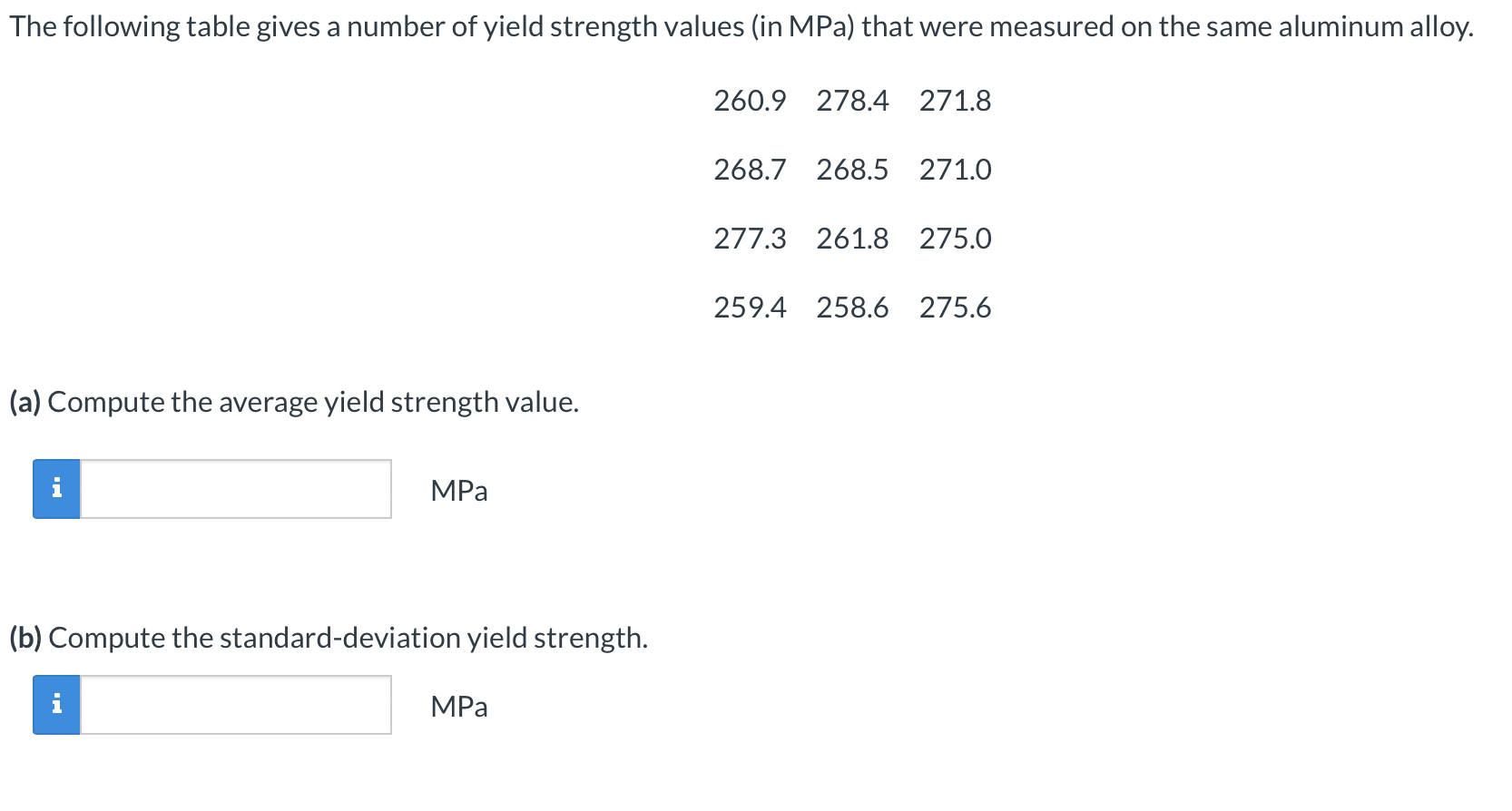 Solved The following table gives a number of yield strength | Chegg.com