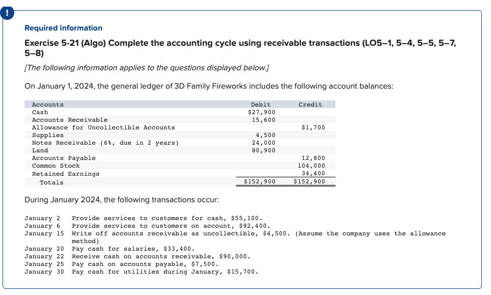 Solved Required information Exercise 5-21 (Algo) Complete | Chegg.com