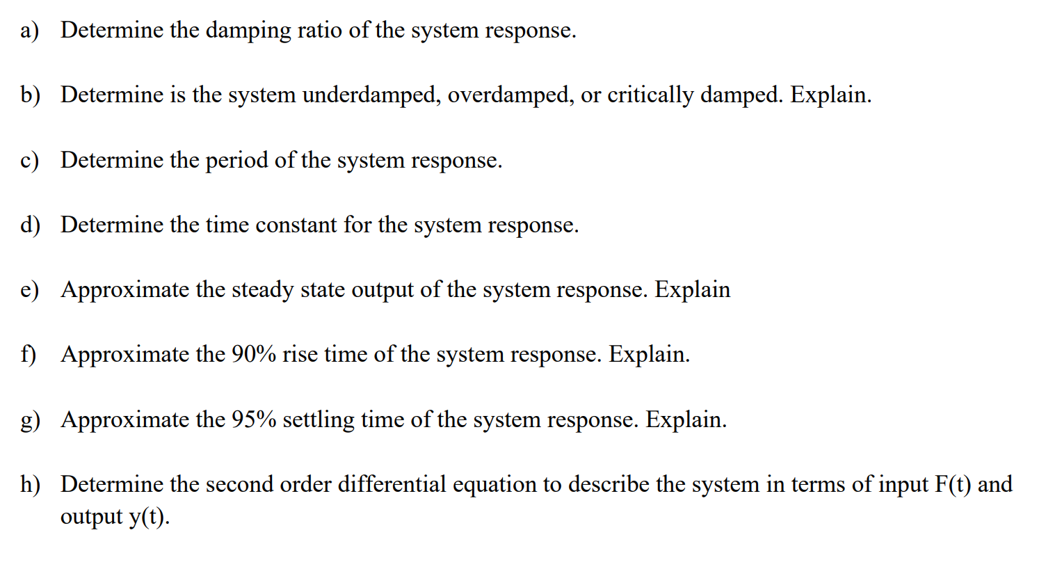 Solved The dynamic response of a motor operated with a | Chegg.com