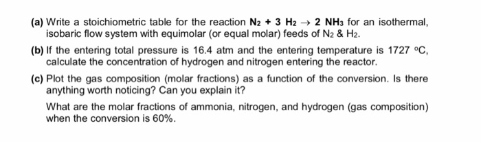 Solved (a) Write a stoichiometric table for the reaction N2 | Chegg.com