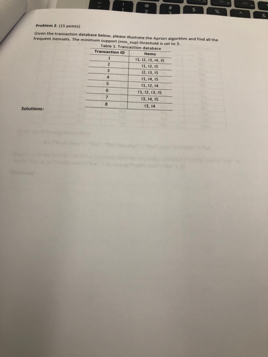 Solved Problem 2. (15 points) Given the transaction database | Chegg.com