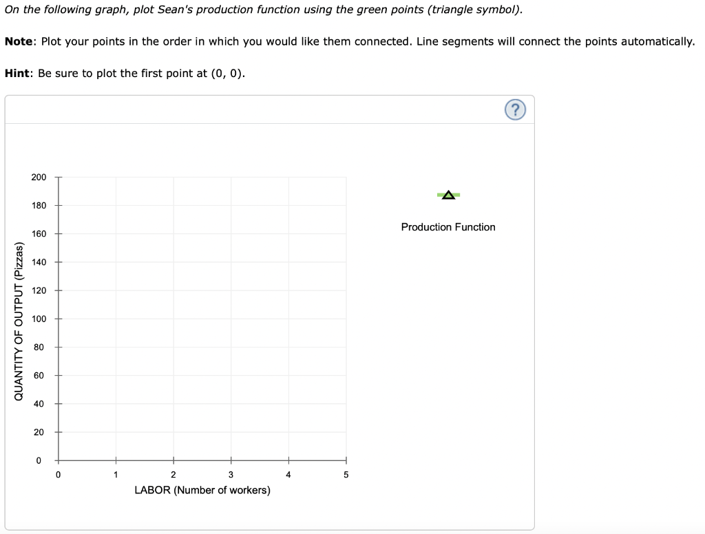 Solved 2. Inputs and outputs Sean's Performance Pizza is a | Chegg.com