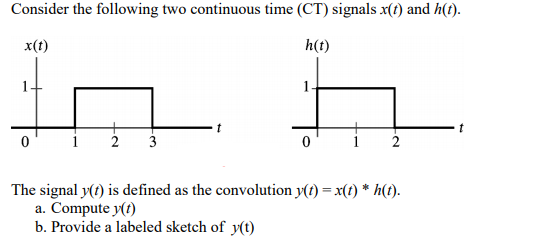 Solved Consider the following two continuous time (CT) | Chegg.com