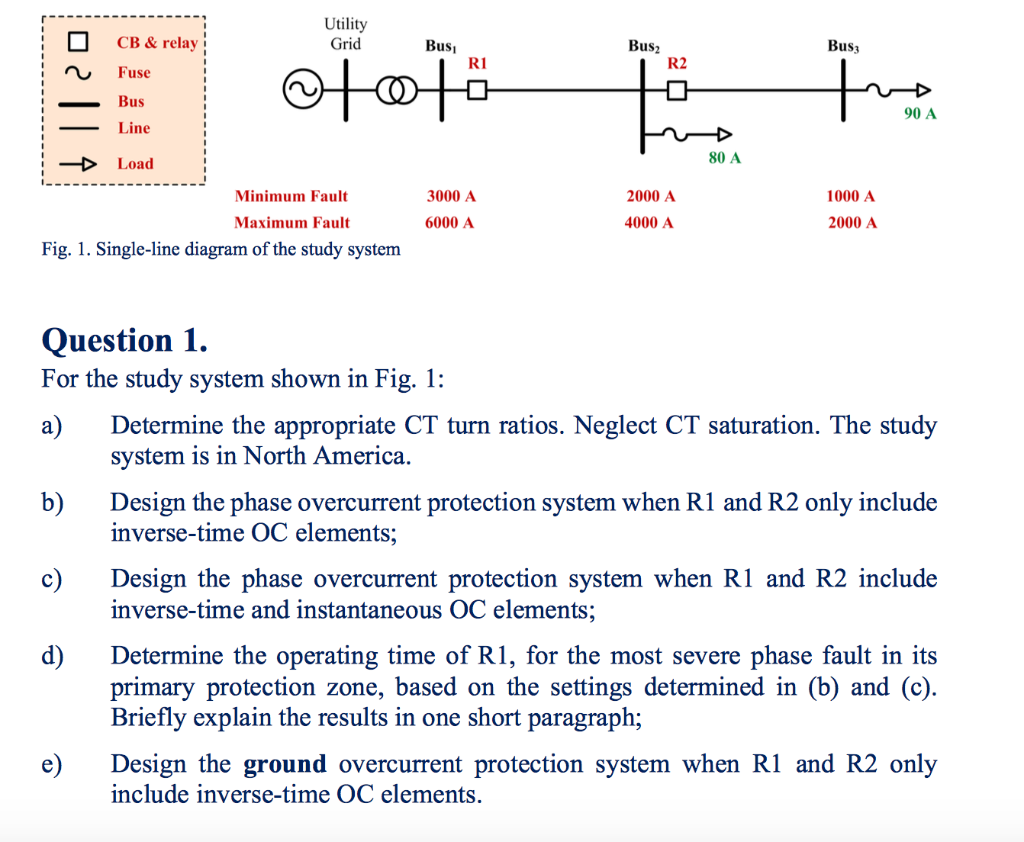 For this assignment, assume: The | Chegg.com