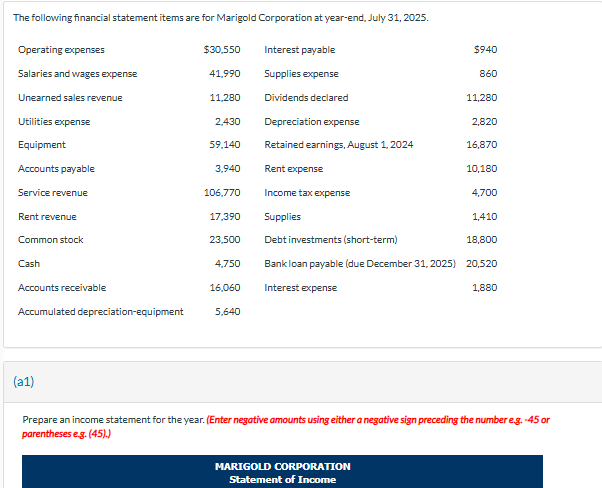 Solved The following financial statement items are for | Chegg.com