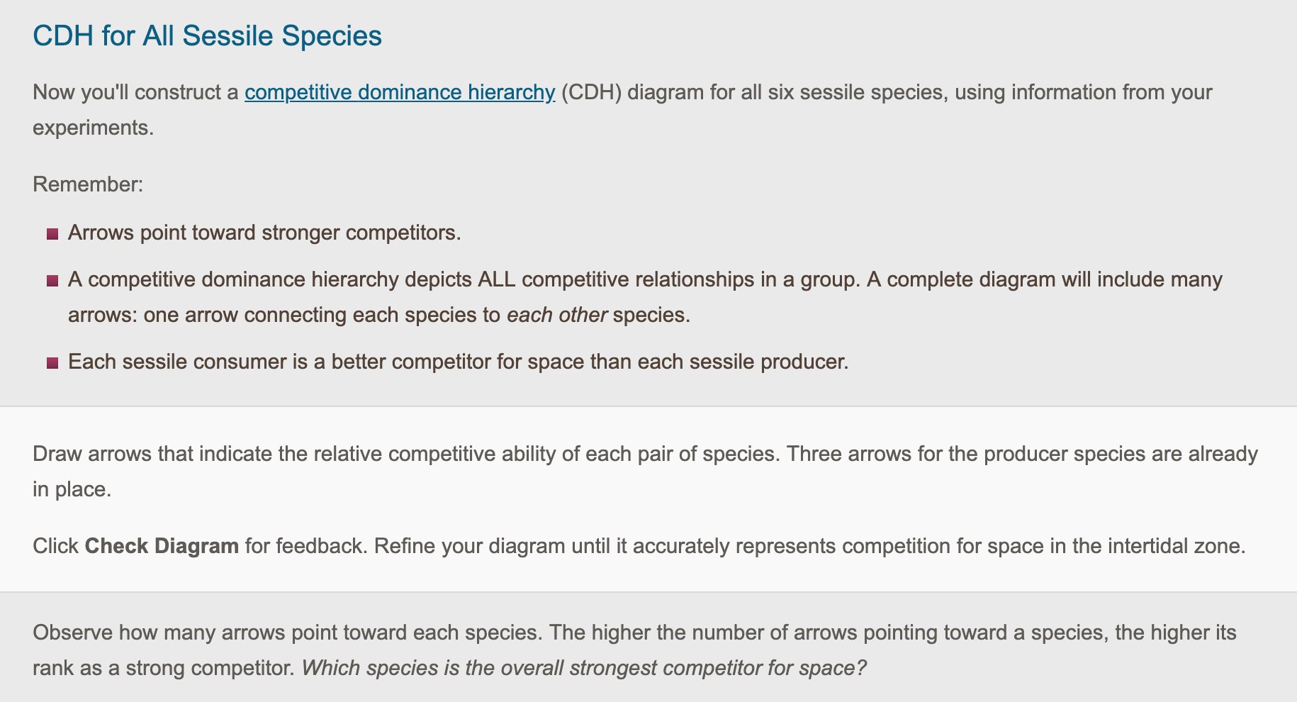 Solved CDH for All Sessile Species Now you'll construct a | Chegg.com