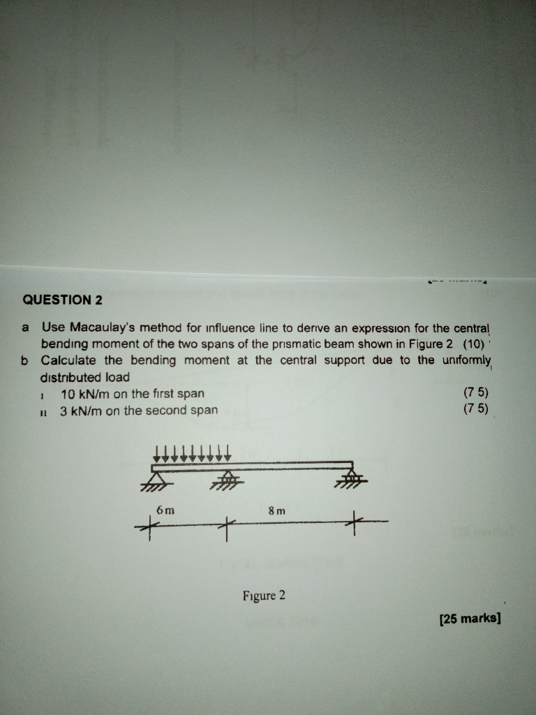 QUESTION 2 a Use Macaulay's method for influernce | Chegg.com