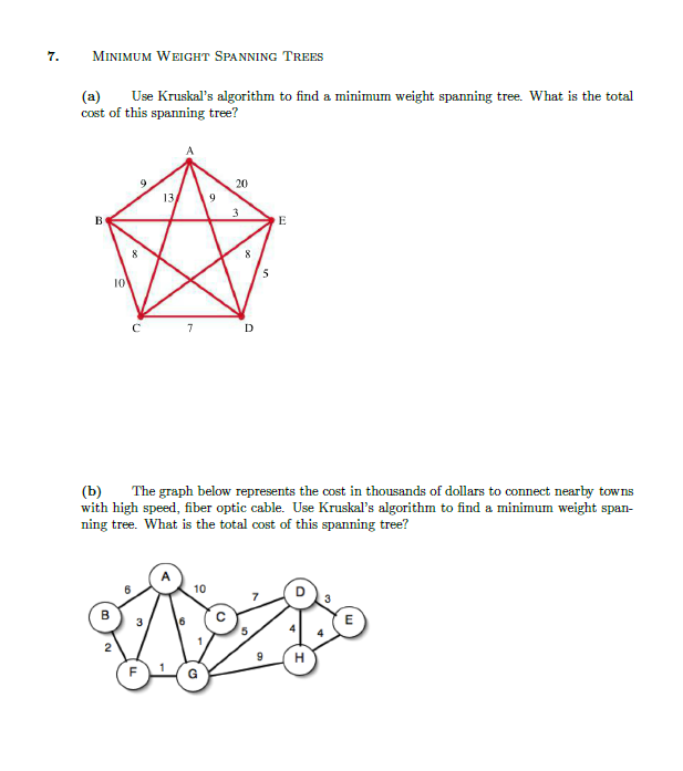 Solved 7. MINIMUM WEIGHT SPANNING TREES (a) Use Kruskal's | Chegg.com